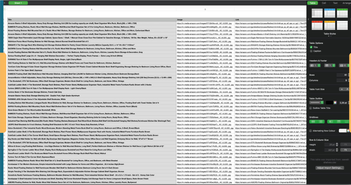 Develop Amazon Product Scraper Using Node.js
