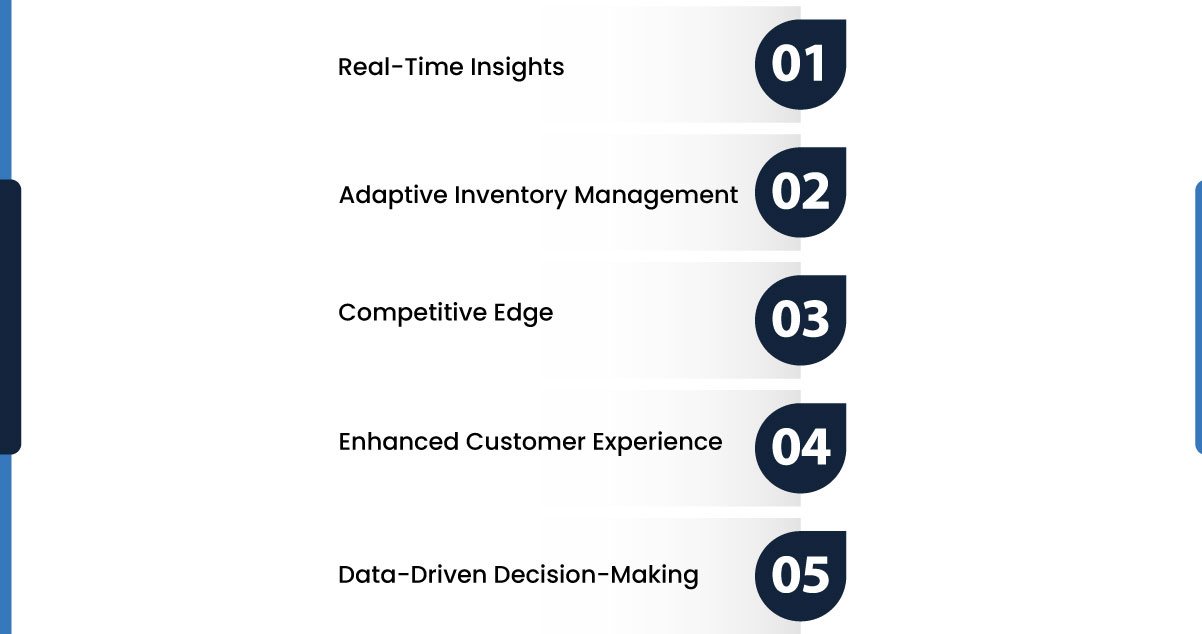 Quick Commerce Data Scraping For Optimizing Stock Inventory