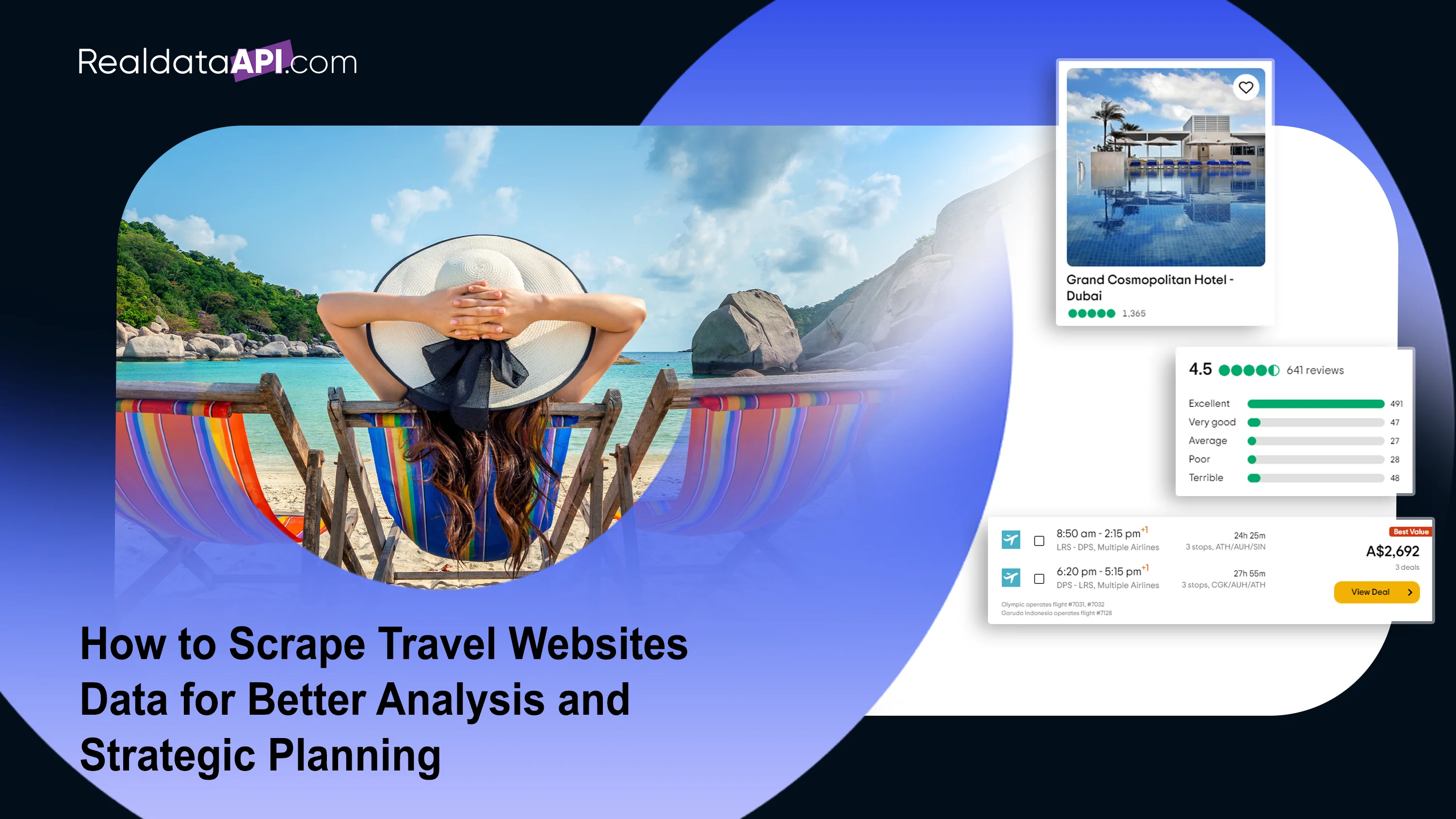 Web Scraping Food Delivery Data - A Comprehensive Guide