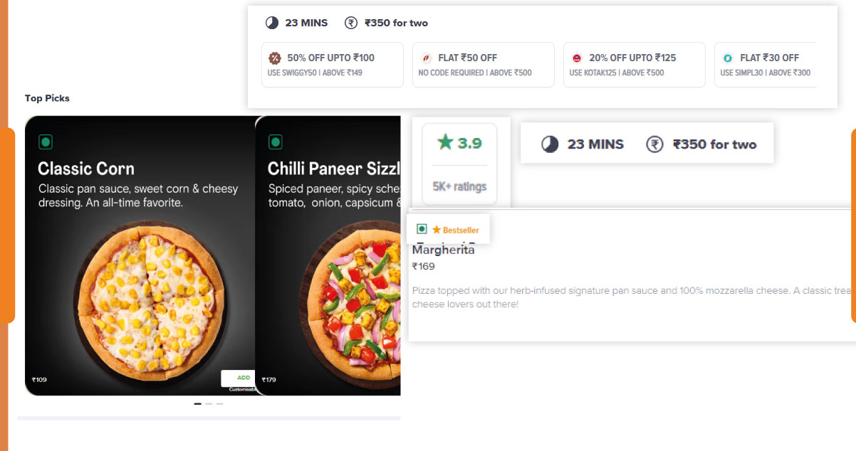 Use Swiggy Data Scraping API for Strategic Advantages Use Swiggy Data Scraping API for Strategic Advantages