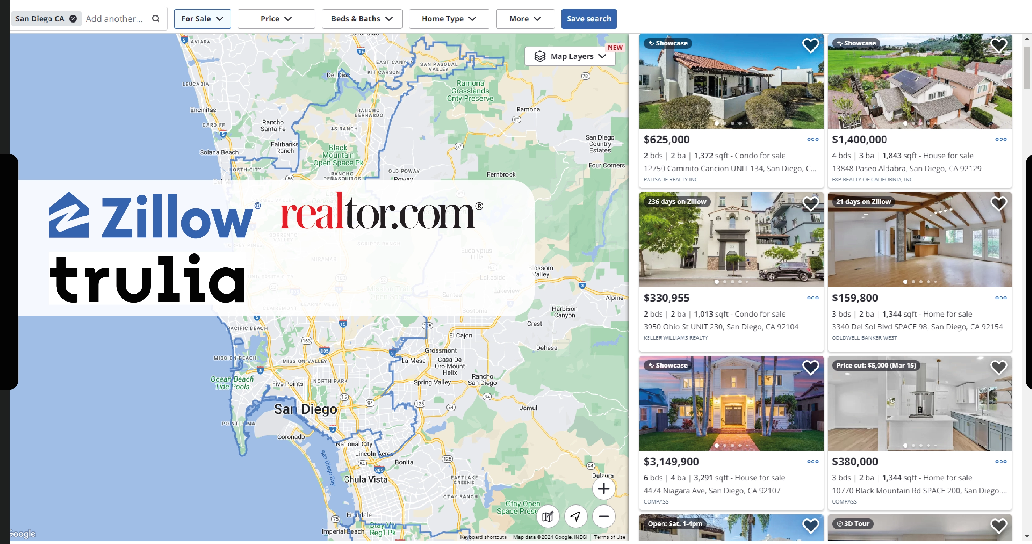 Web Scraping Real Estate APIs for Housing Market