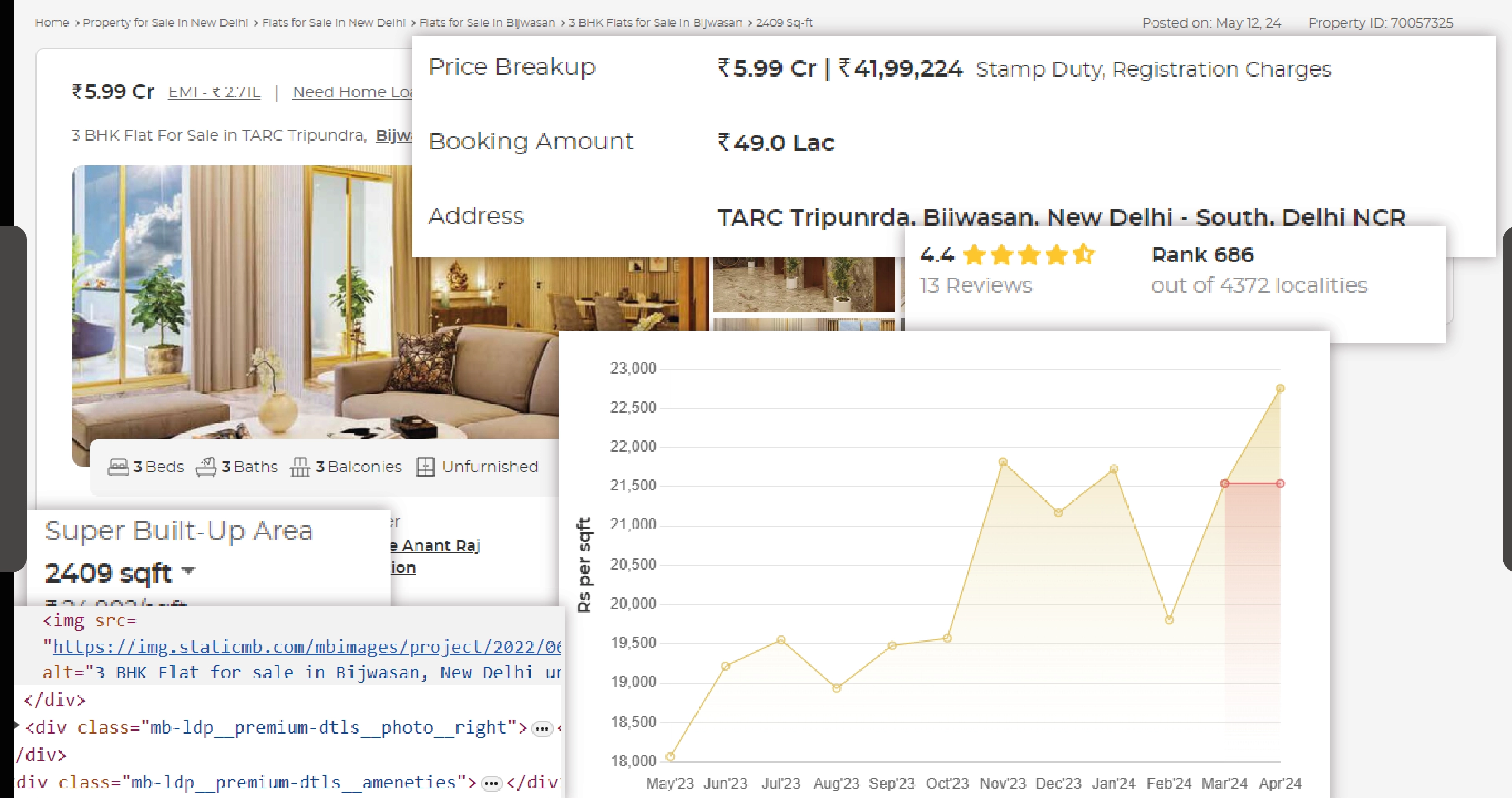 Web Scraping Magicbricks and 99acres Property Data