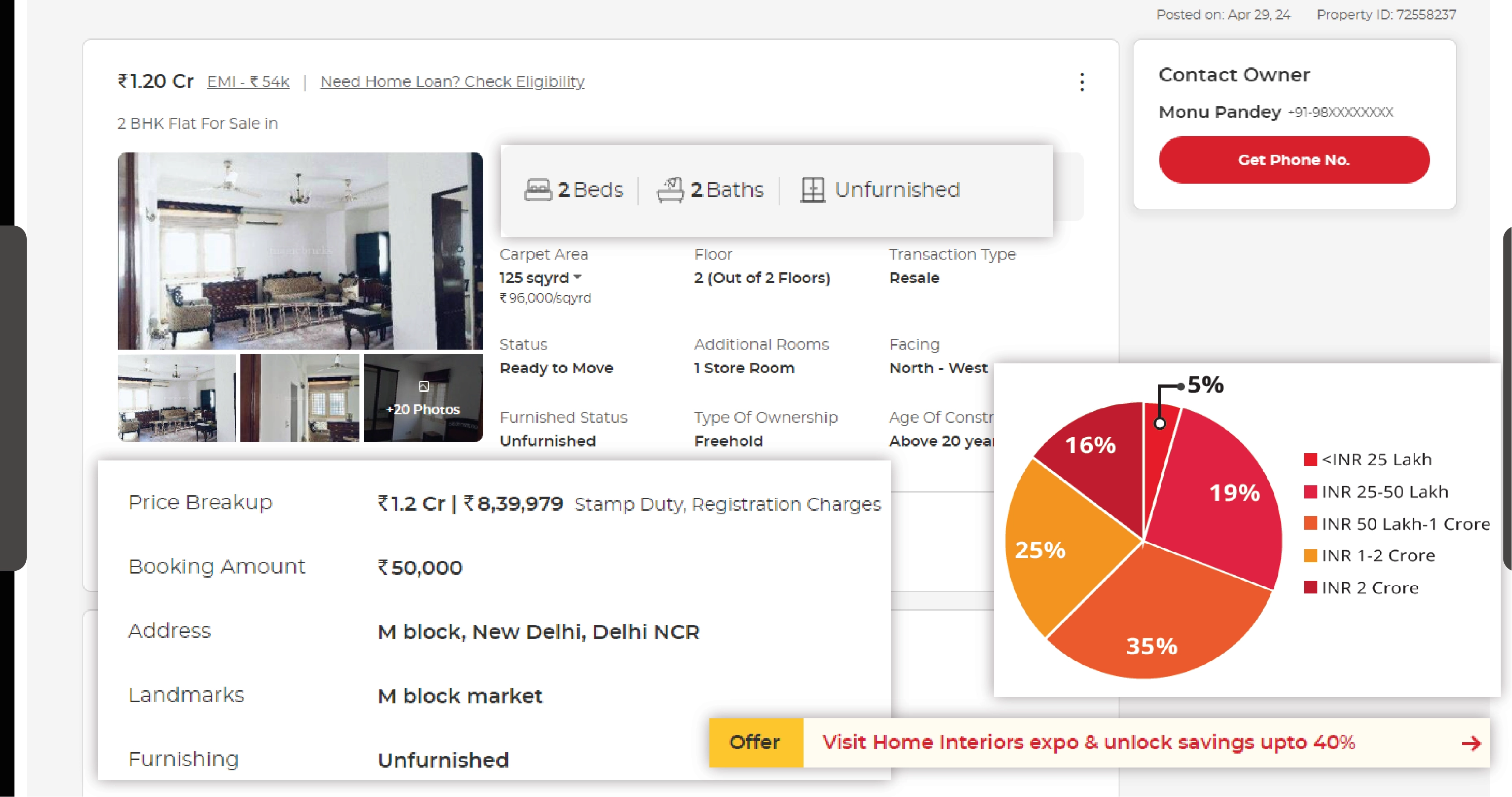 Web Scraping Magicbricks and 99acres Property Data
