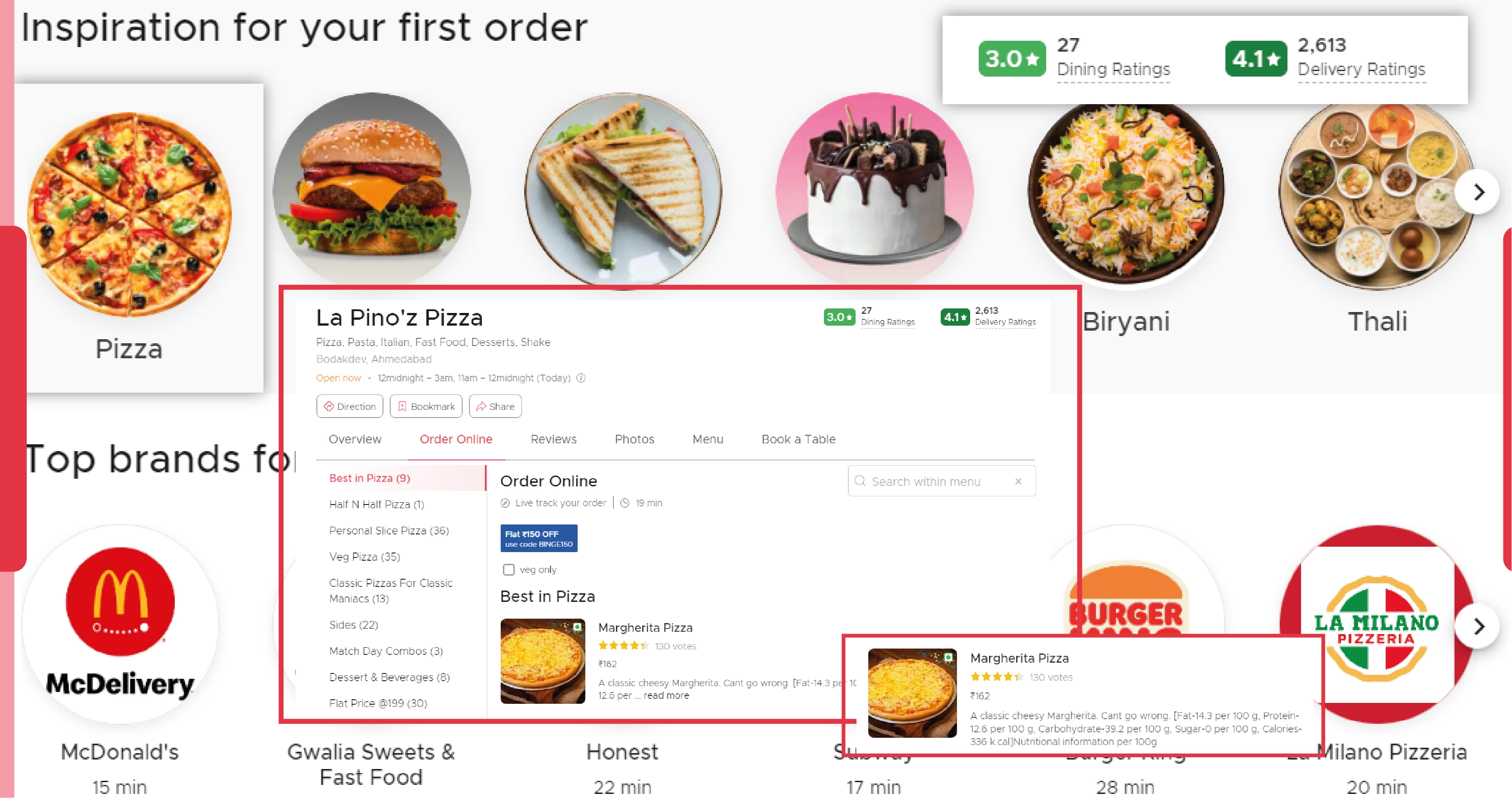 Zomato Food Delivery Data Scraping Improve Cloud Kitchen Operations