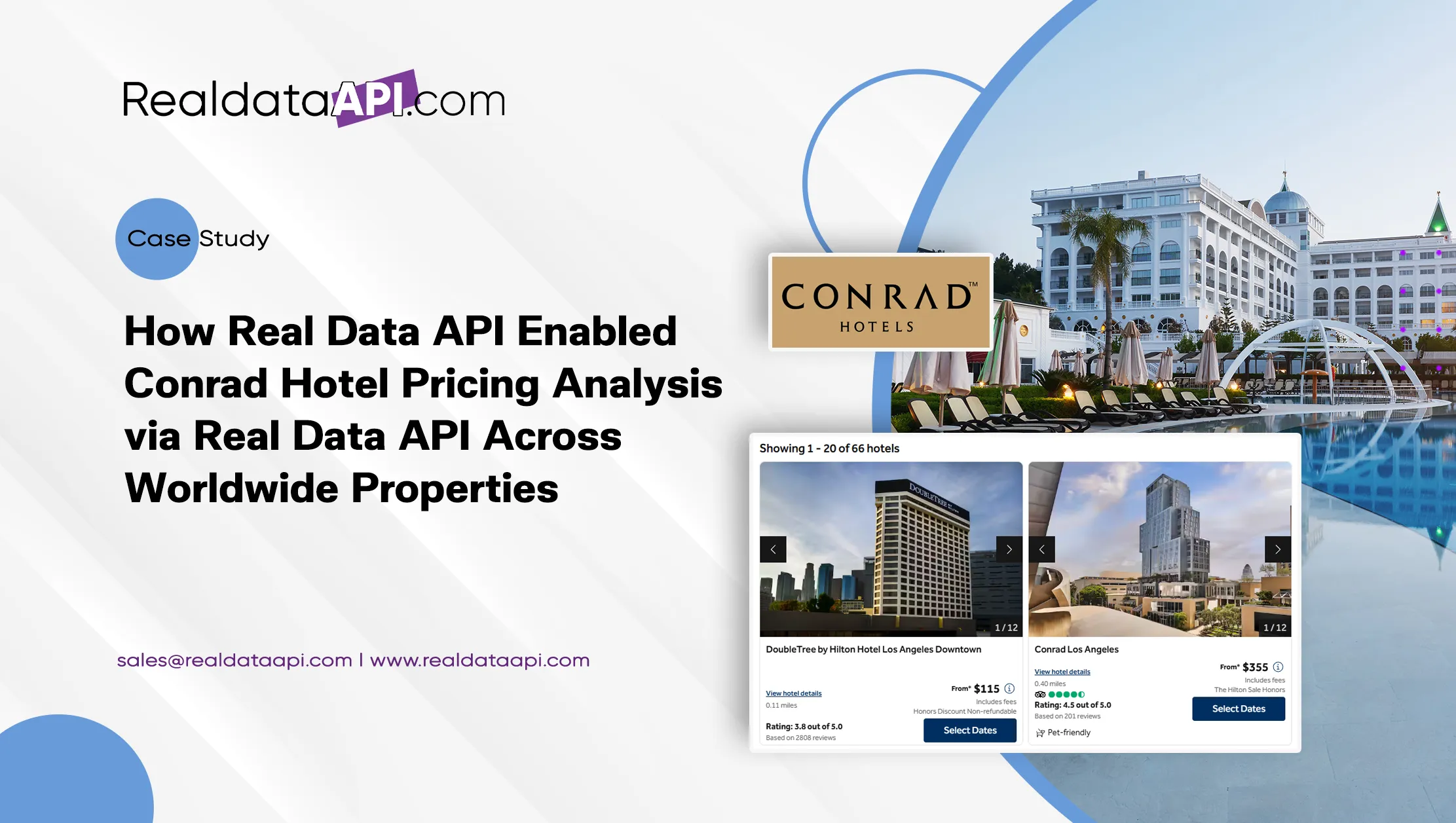 Conrad Hotel Pricing Analysis via Real Data API