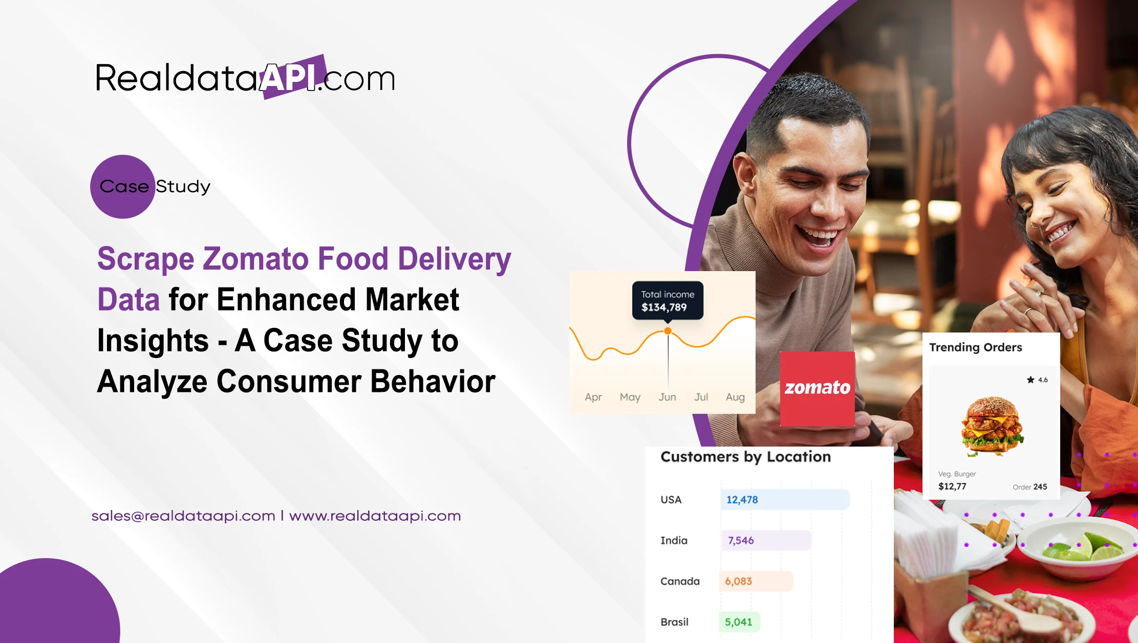Web Scraping Zomato Food Delivery Data - A Case Study